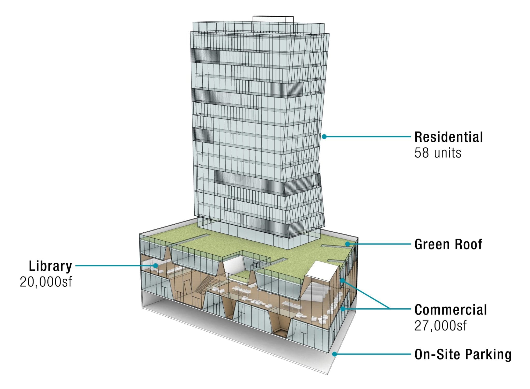 Re-envisioning Branch Libraries – marble fairbanks