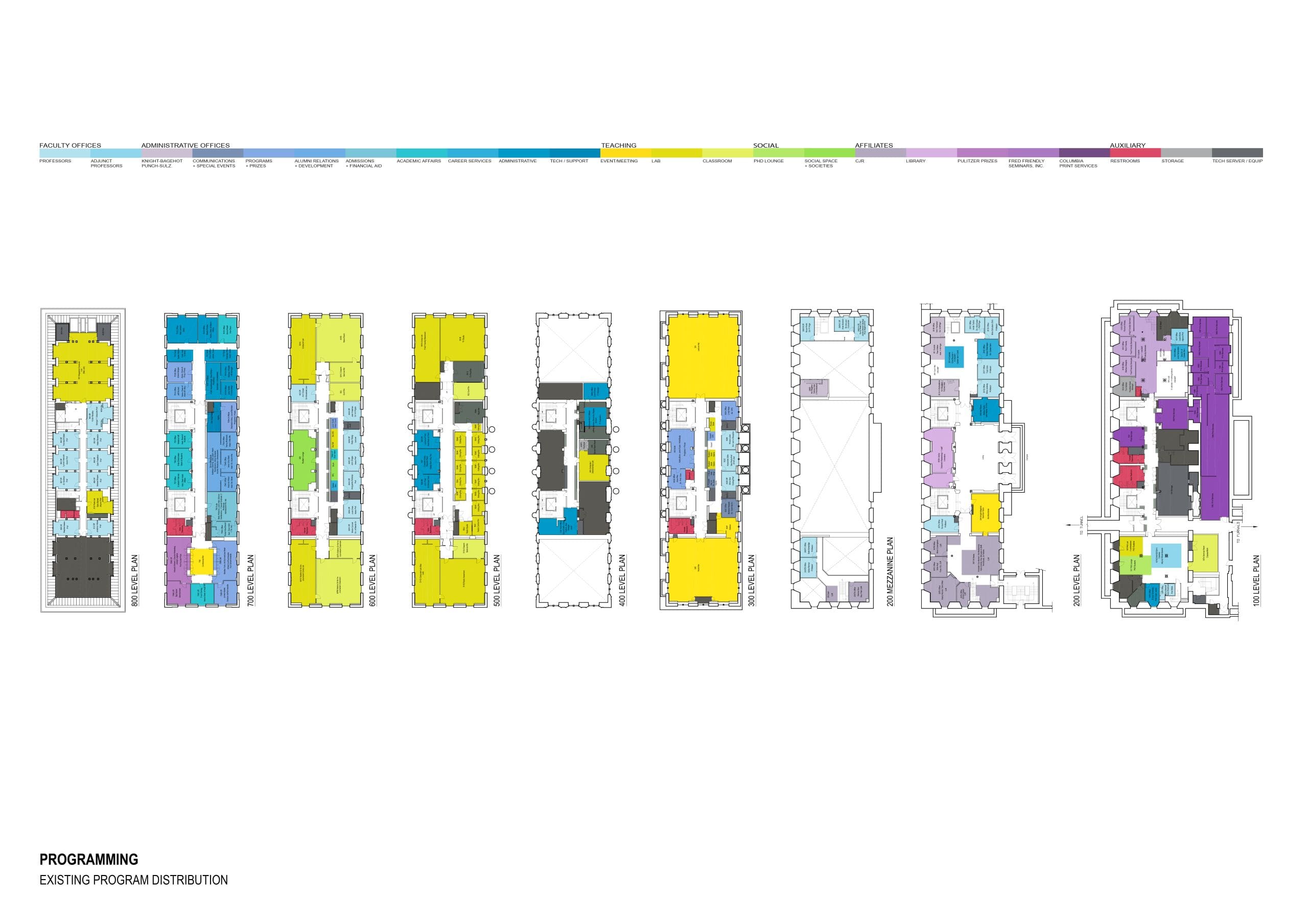 Journalism Planning Study – marble fairbanks