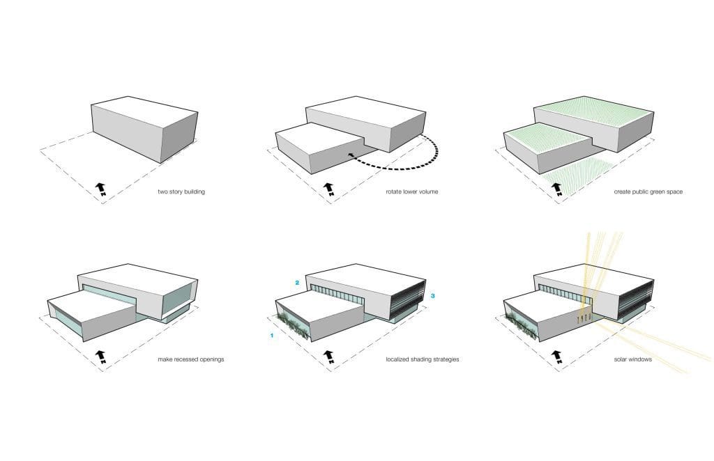 Greenpoint Library and Environmental Education Center – marble fairbanks