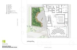 Greenpoint Library and Environmental Education Center – marble fairbanks